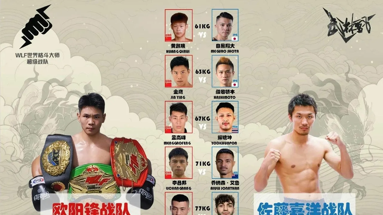 Wu Lin Feng 553: Luo vs Akopyan - Beyond Kickboxing